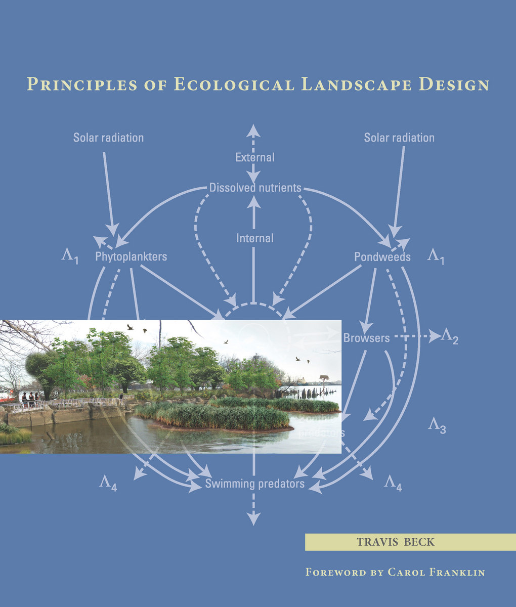 Principles of Ecological Landscape Design (9781597267021): Travis Beck ...